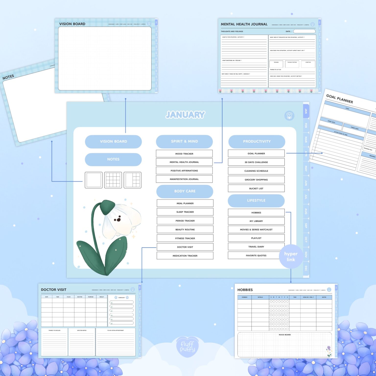 FLUFFPUFFY | DIGITAL PLANNER (Self Care) | Fahfahsworld